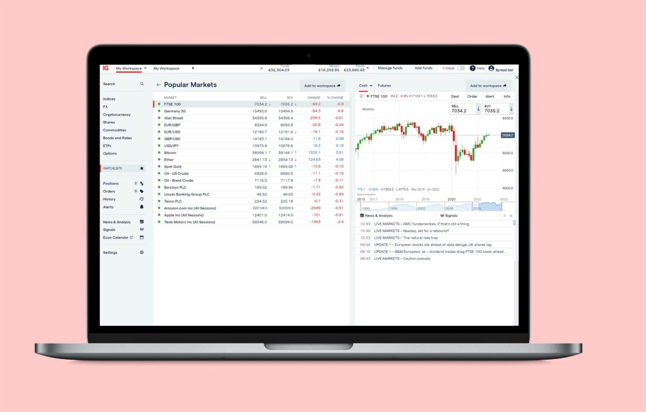 Trading en ligne: Comment trader en France? | IG France Trading en ligne: Comment trader en France? | IG France